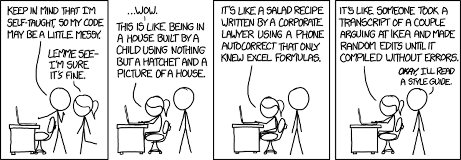 Intro To Code Review